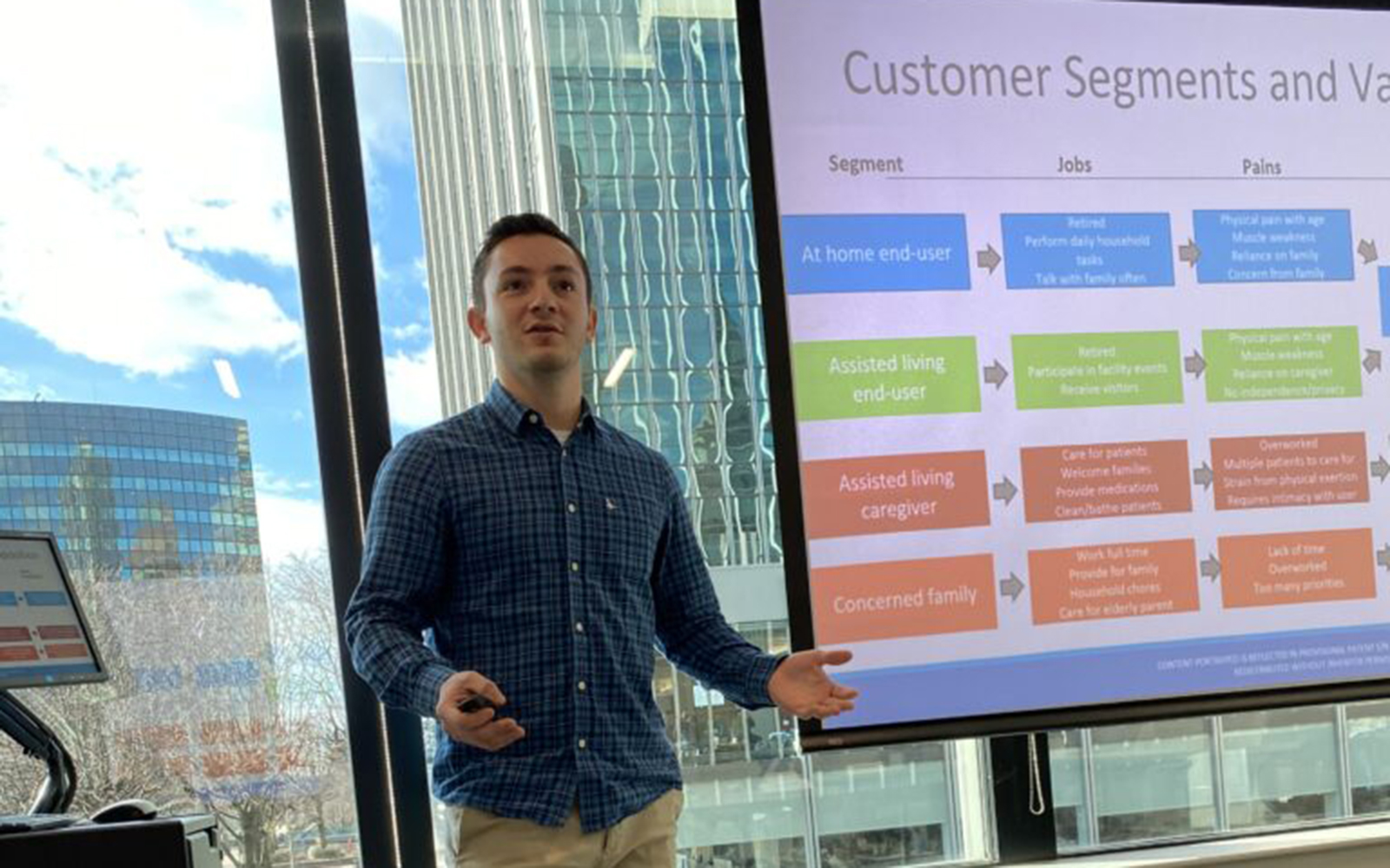 Play Ball, Cancer Survivor! | School of Business